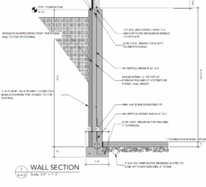 How To Read A Foundation Plan: Key Footing & Inspection Tips
