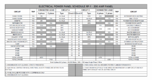 How To Read Residential Electrical Plans: Avoid Red-Tag Mistakes