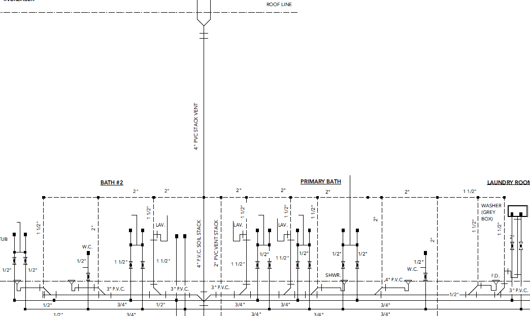 How To Read A Plumbing Schedule On Construction Plans: 5 Key Steps And ...