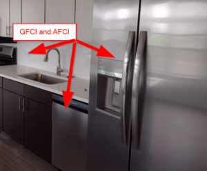 GFCI Protection Requirements Explained (NEC 2020–2023)